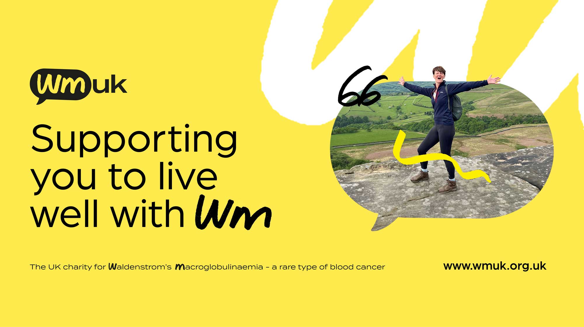 Instructor Registration - WMUK